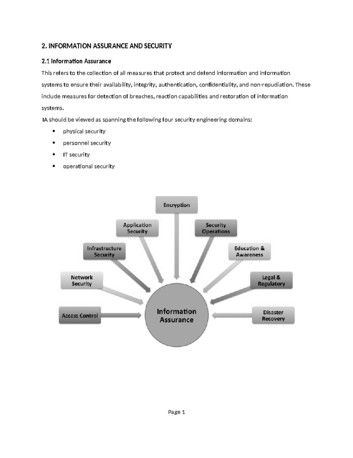 IAS II Notes 2 Info Sec and Ass - intro - 2. INFORMATION ASSURANCE AND ...