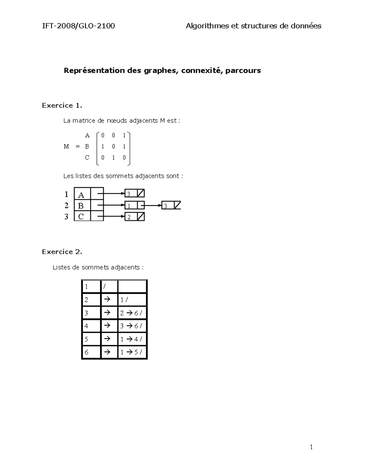 Corr Exercices Graphe 1 - Représentation des graphes, connexité ...