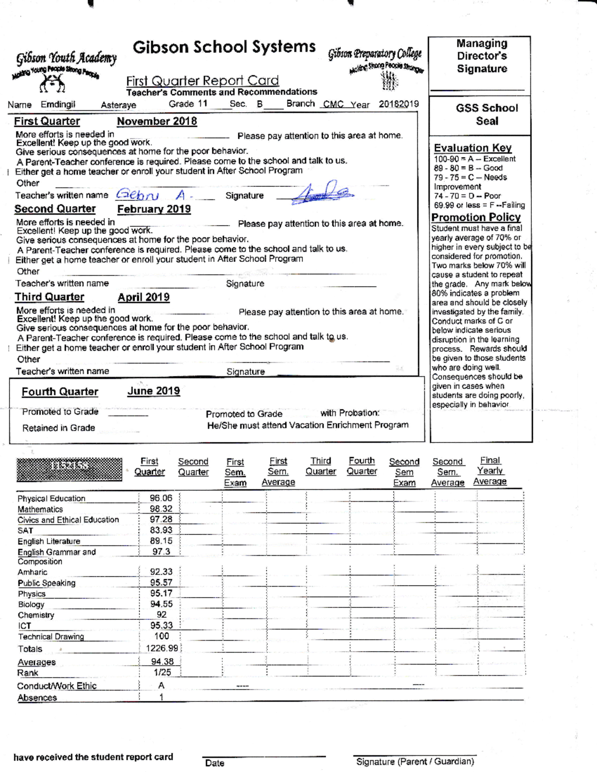 Grade reports - xxx - il I Gr;wt{wtfifua&xy Gibson School Syslems $ha ...