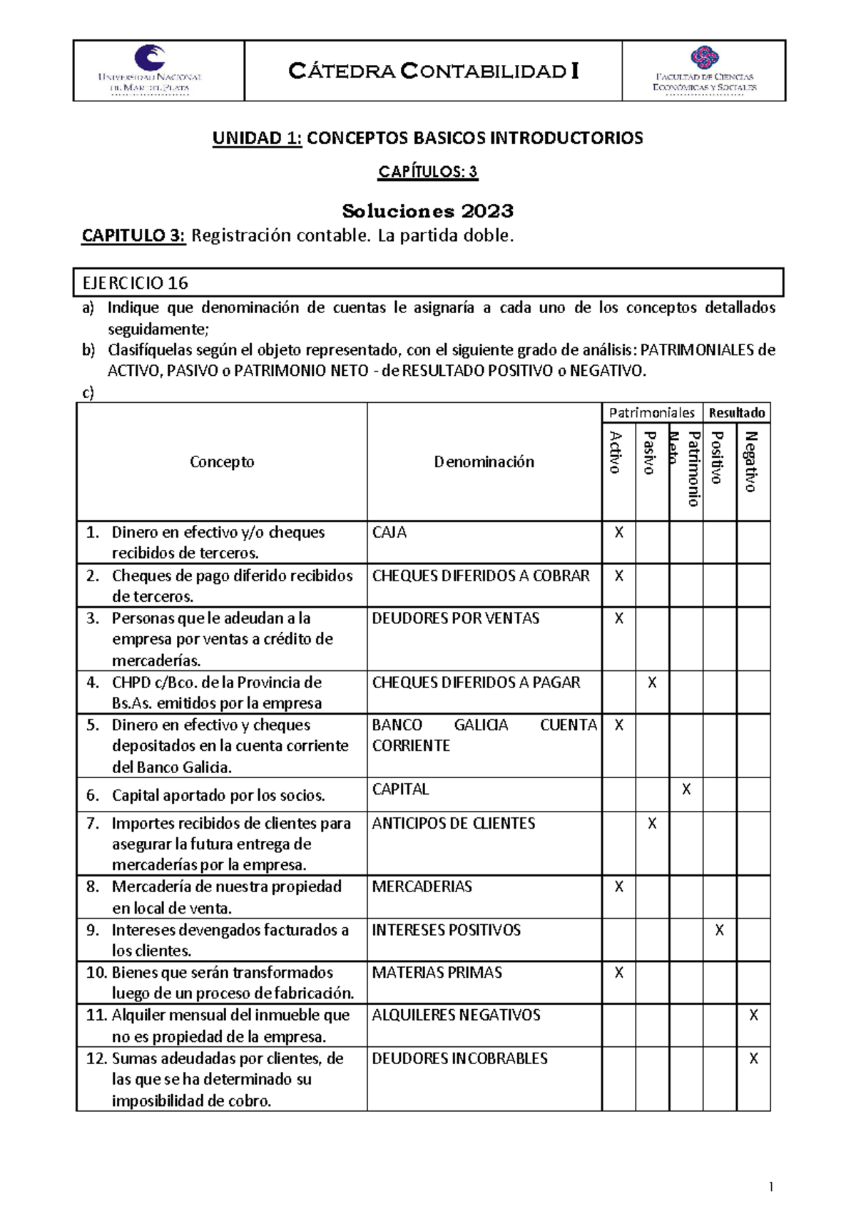 Soluciones Capítulo 3 - Contabilidad I - CCCCÁTEDRA CCCCONTABILIDAD ...