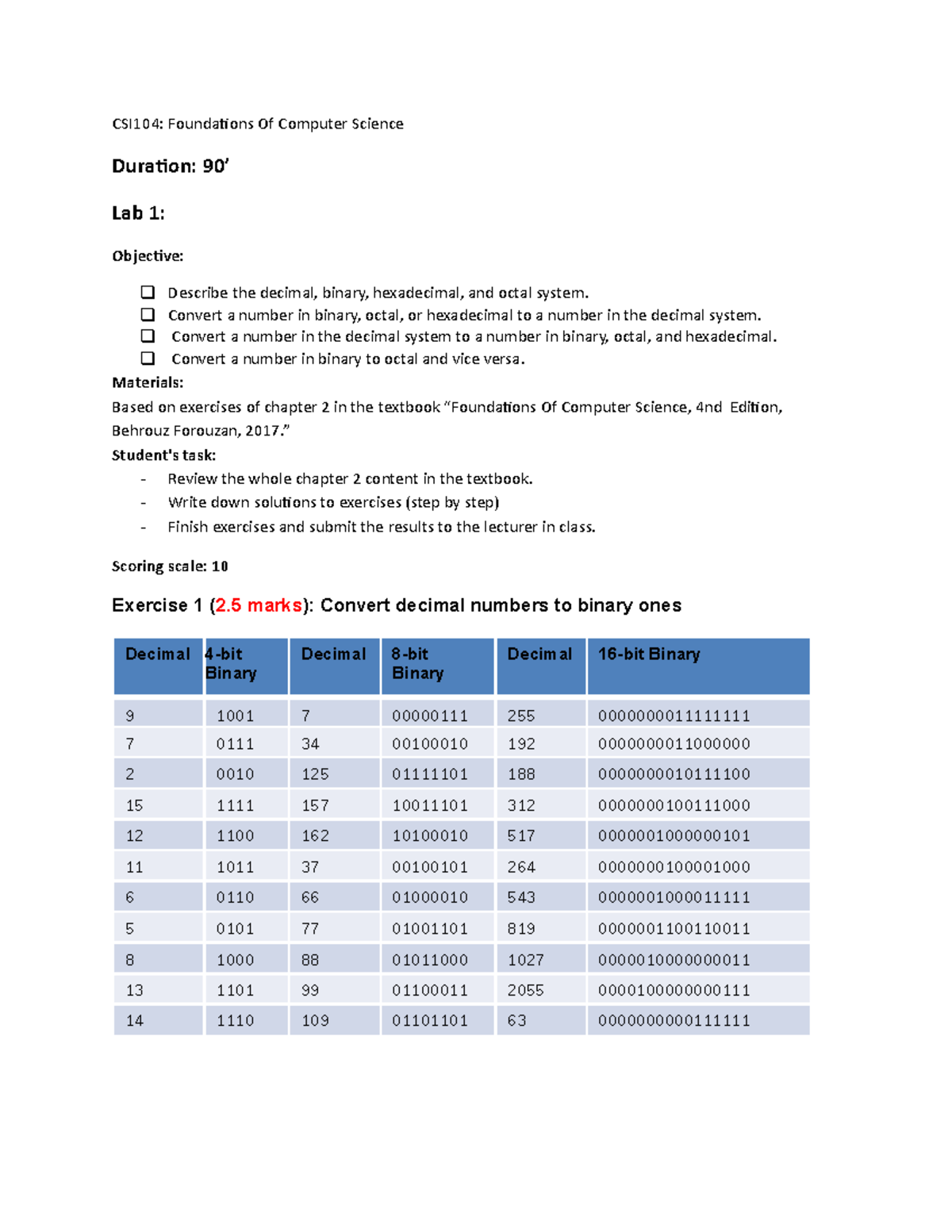 Lab-01 - bt lab - CSI104: Foundations Of Computer Science Duration: 90’ Lab 1: Objective ...