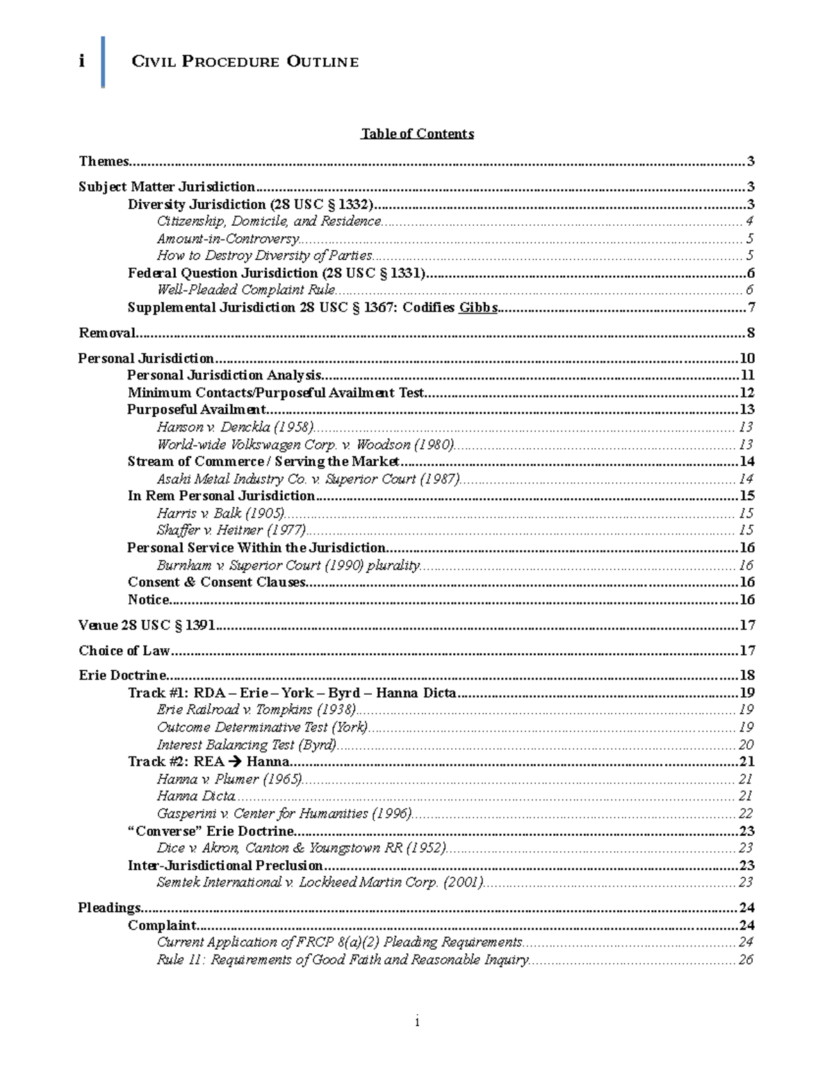 Civil Procedure Law Outline - 3 - i CIVIL PROCEDURE OUTLINE - Studocu