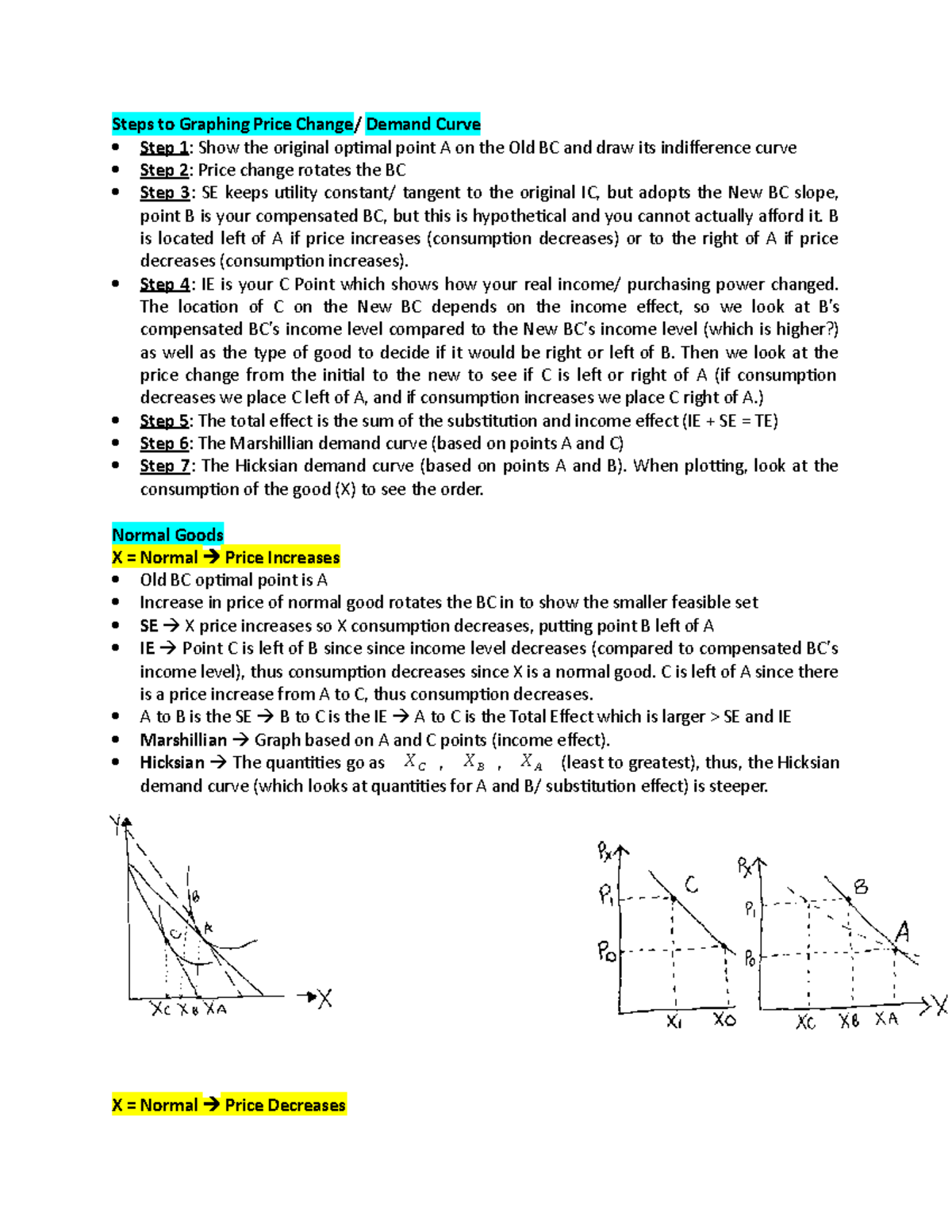 Microeconomic Behavior and Institutions: 13/14 - Steps to Graphing ...