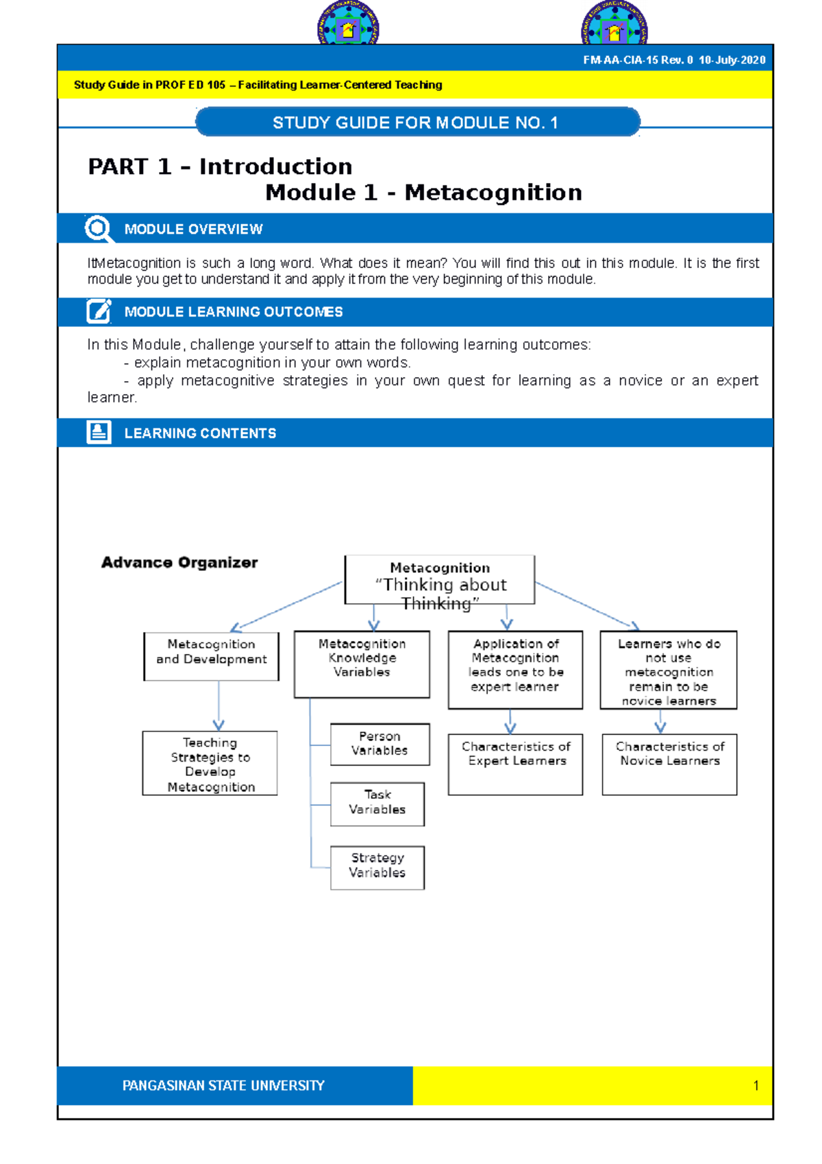 Profed 105 Delos Santos Adelina L - PART 1 – Introduction Module 1 - Metacognition MODULE ...