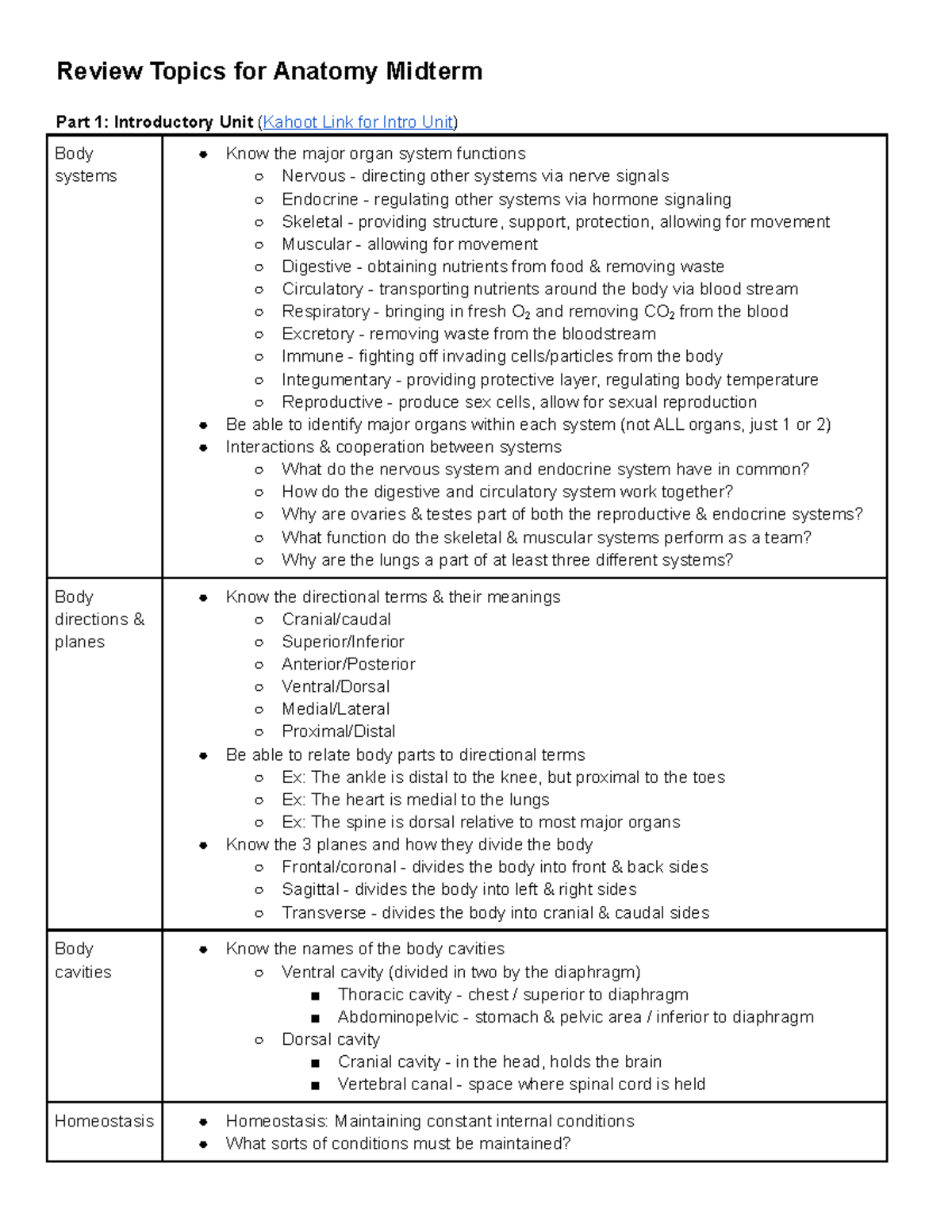 Anatomy Midterm review - Review Topics for Anatomy Midterm Part 1 ...