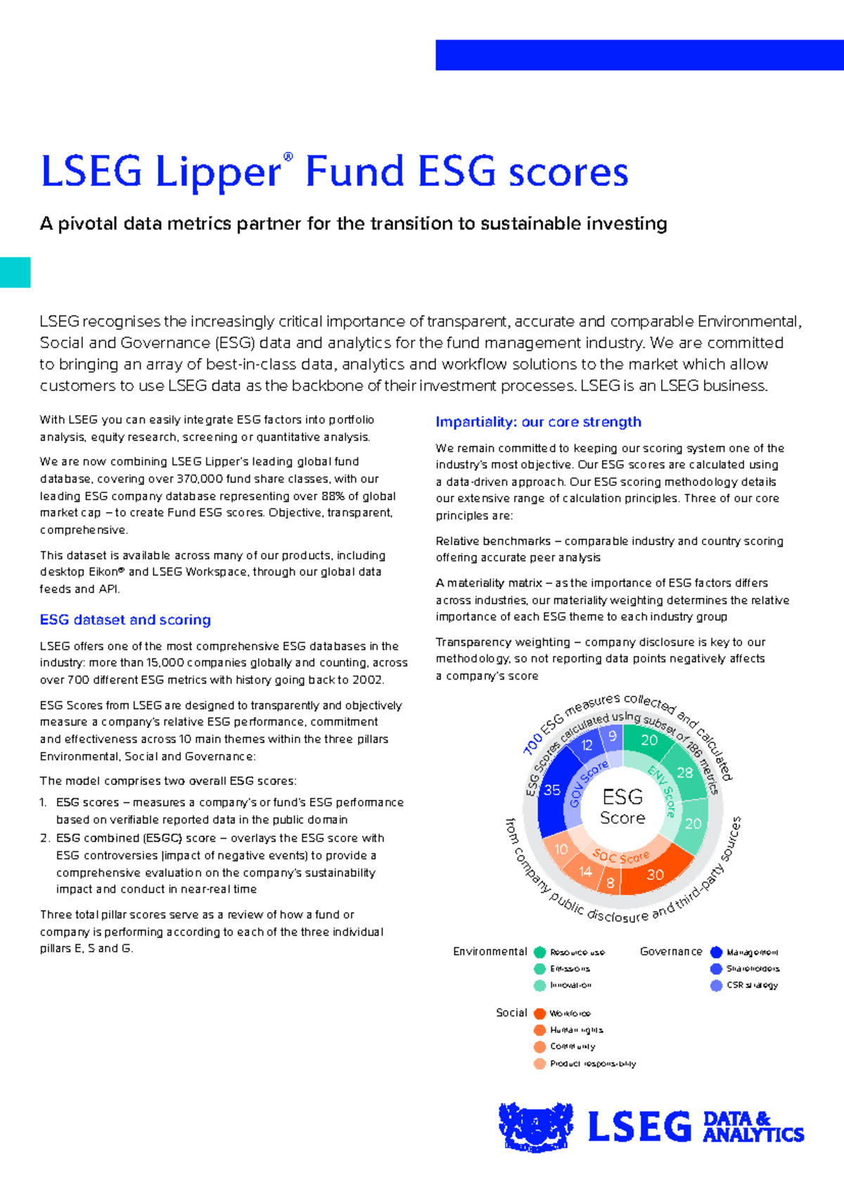 Lipper fund esg scores - institutions - LSEG Lipper ® Fund ESG scores A ...