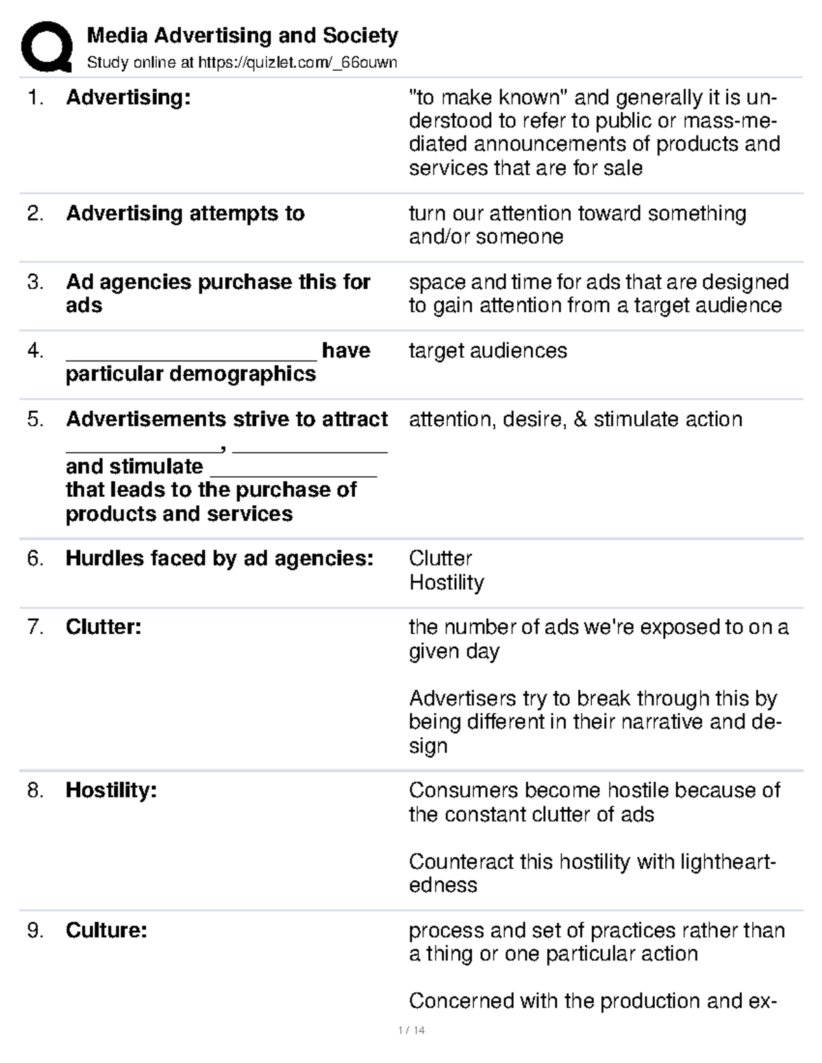 Media ads quiz guide - notes for exam - Study online at quizlet/_66ouwn ...