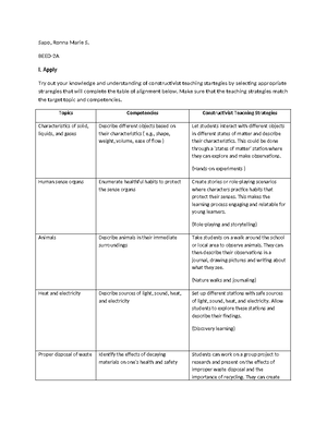 5Es Detailed Lesson Plan in Mathematics 1 - Learning objectives At the ...