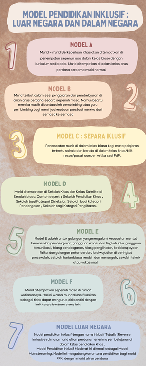 Tugasan Kuliah 3 KPK3012 (KUMP 9) - Unit 9: Pentaksiran dalam ...