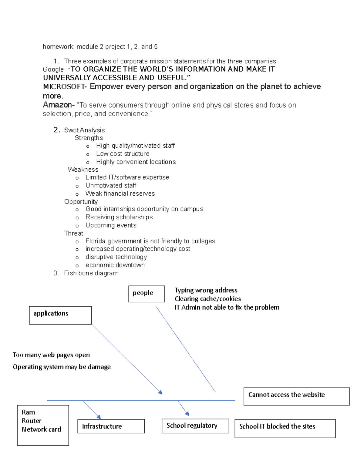 Homework module 2 - none - homework: module 2 project 1, 2, and 5 1 ...