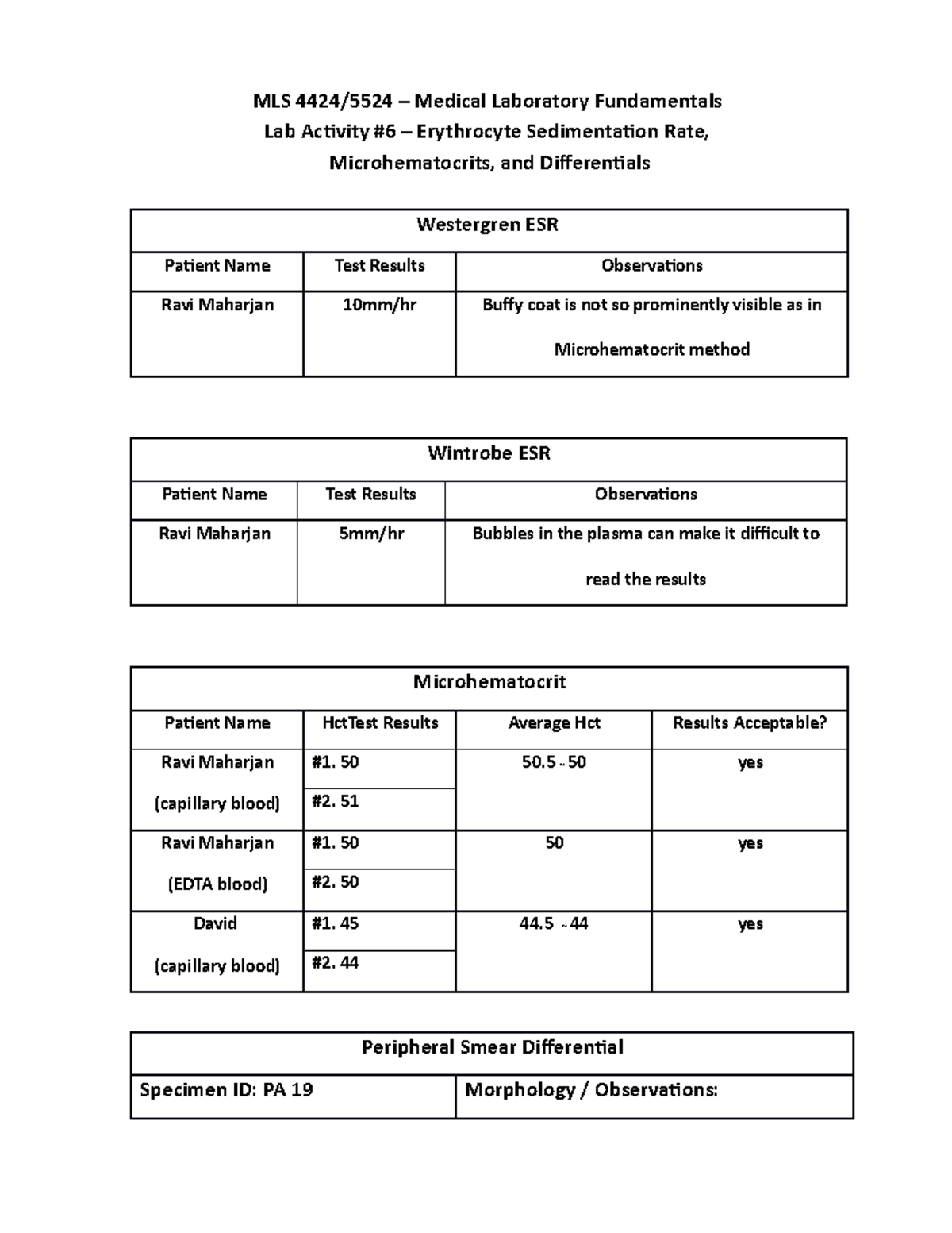 Lab6 - lab activity - ESR, HCT and Diffs - MLS 4424/5524 – Medical ...