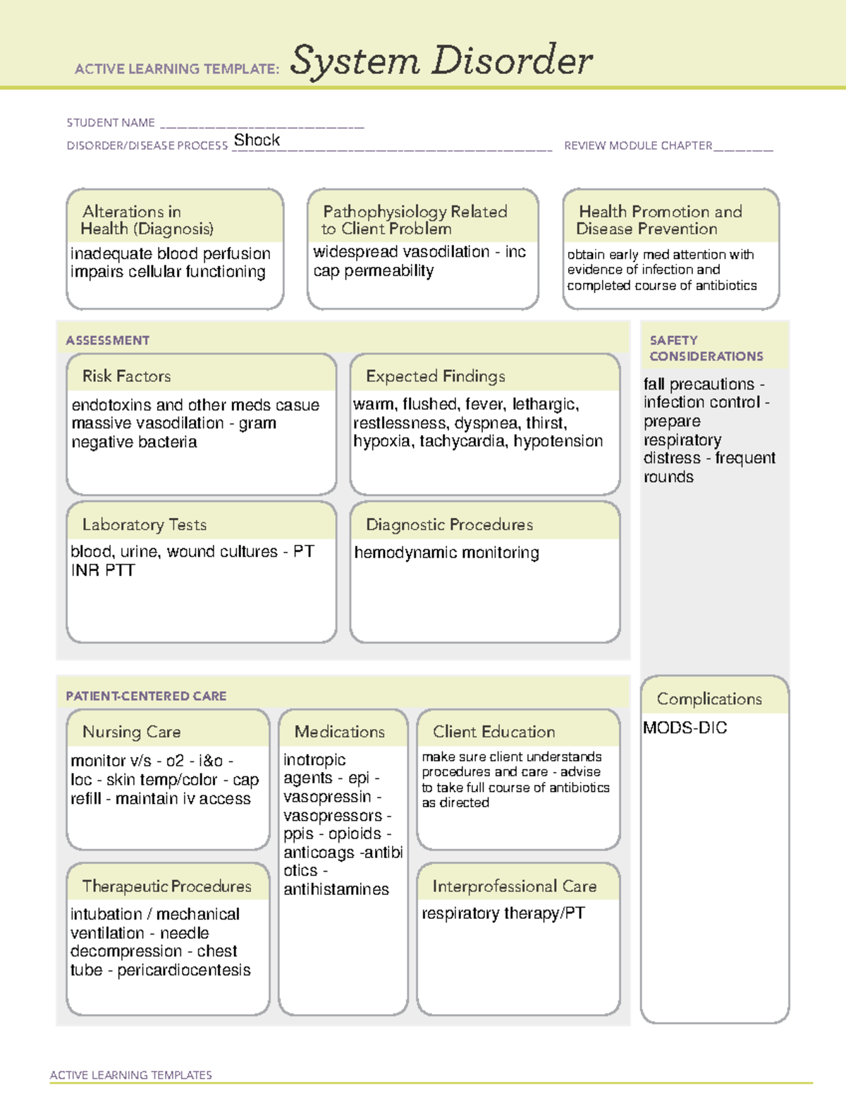 System Disorder Shock Urinary Tract Infection ACTIVE LEARNING