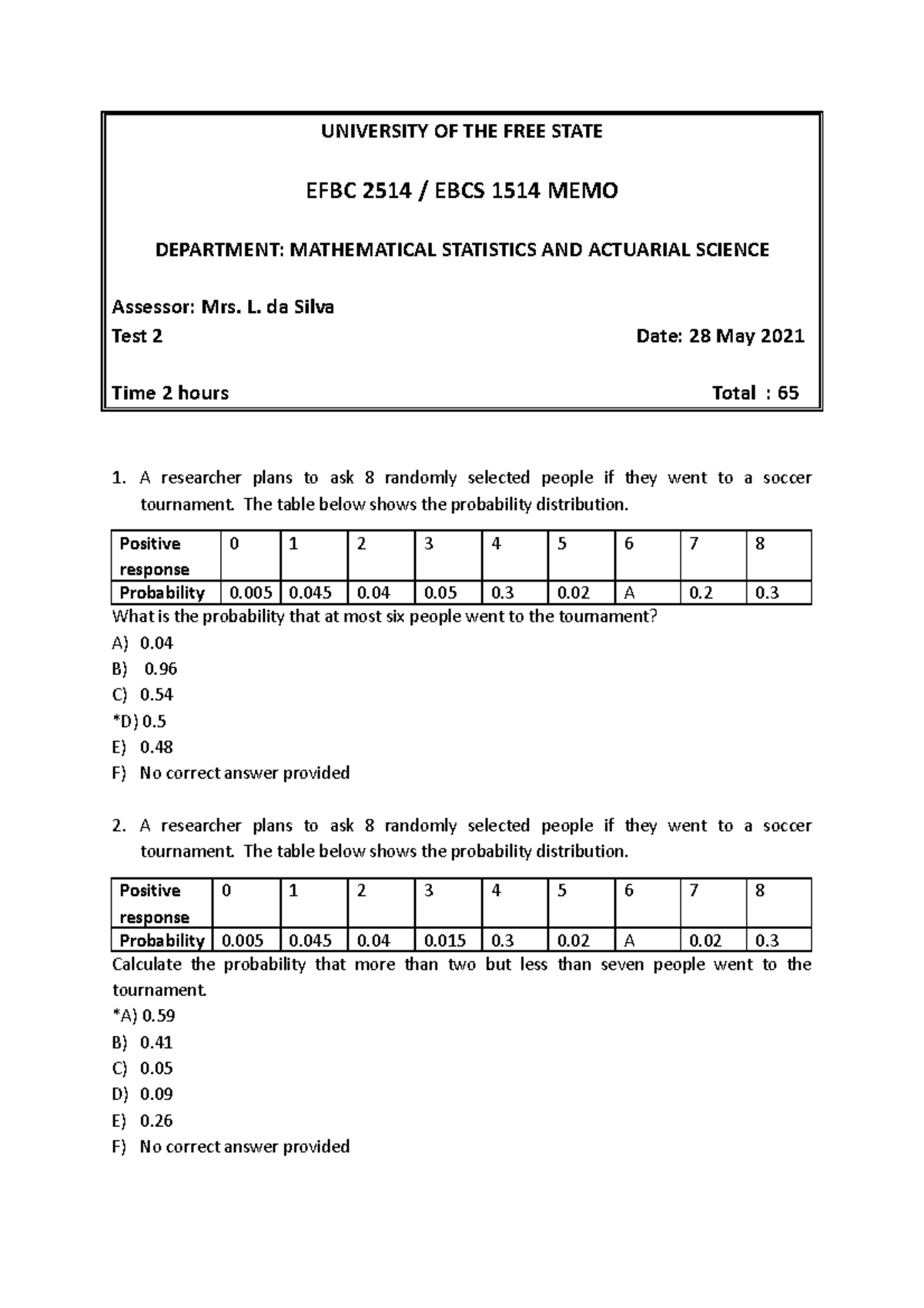 Ebcs Test 2 2021 - UNIVERSITY OF THE FREE STATE EFBC 2514 / EBCS 1514 ...