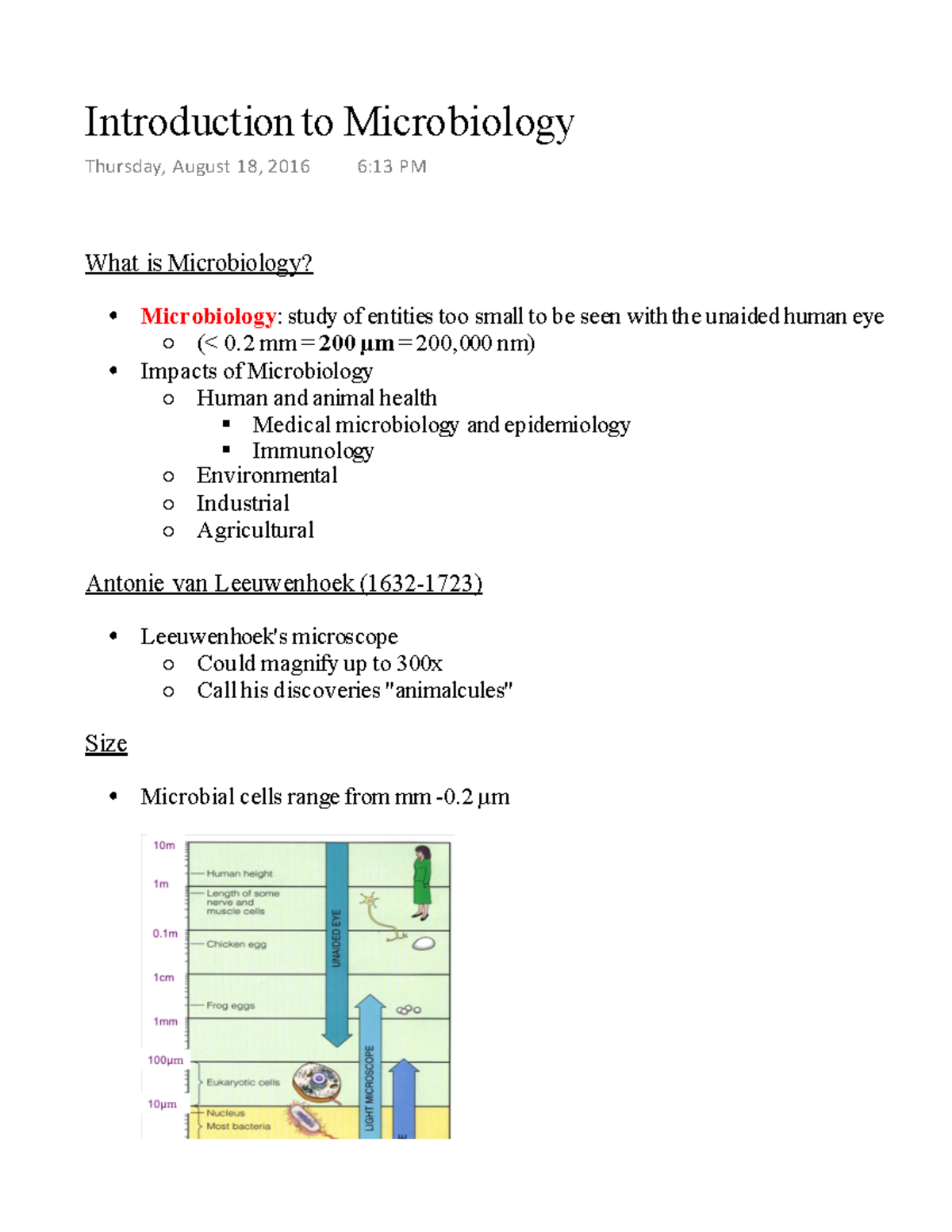 MIC205 - Introduction to Microbiology - What is Microbiology ...