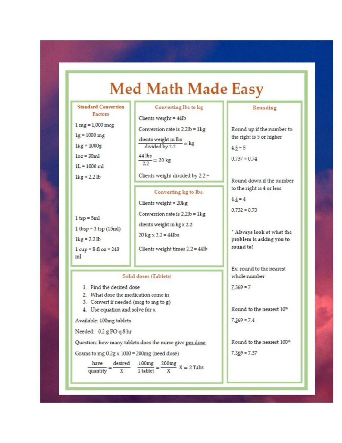 Med Math Made Easy - Studying help - NURS 332 - Studocu