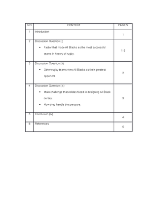 Chapter 2 MKT420 - Tutorial Question - TUTORIAL QUESTION CHAPTER 2 Explain the product/market ...