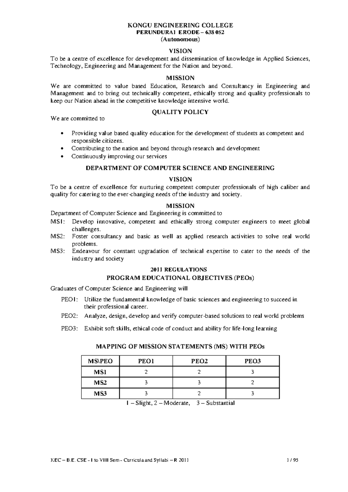 R2011-BE-CSE-I-VIII Sem-Curriculum and Syllabi-1 - KONGU ENGINEERING ...
