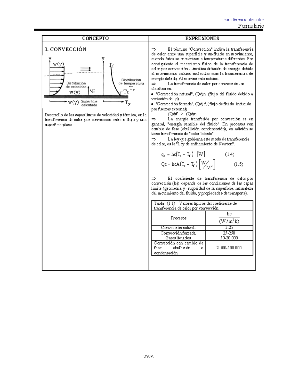 Formulario Transferencia DE Calor Versión-F - Formulario ####### CONCEPTO EXPRESIONES 1 ...