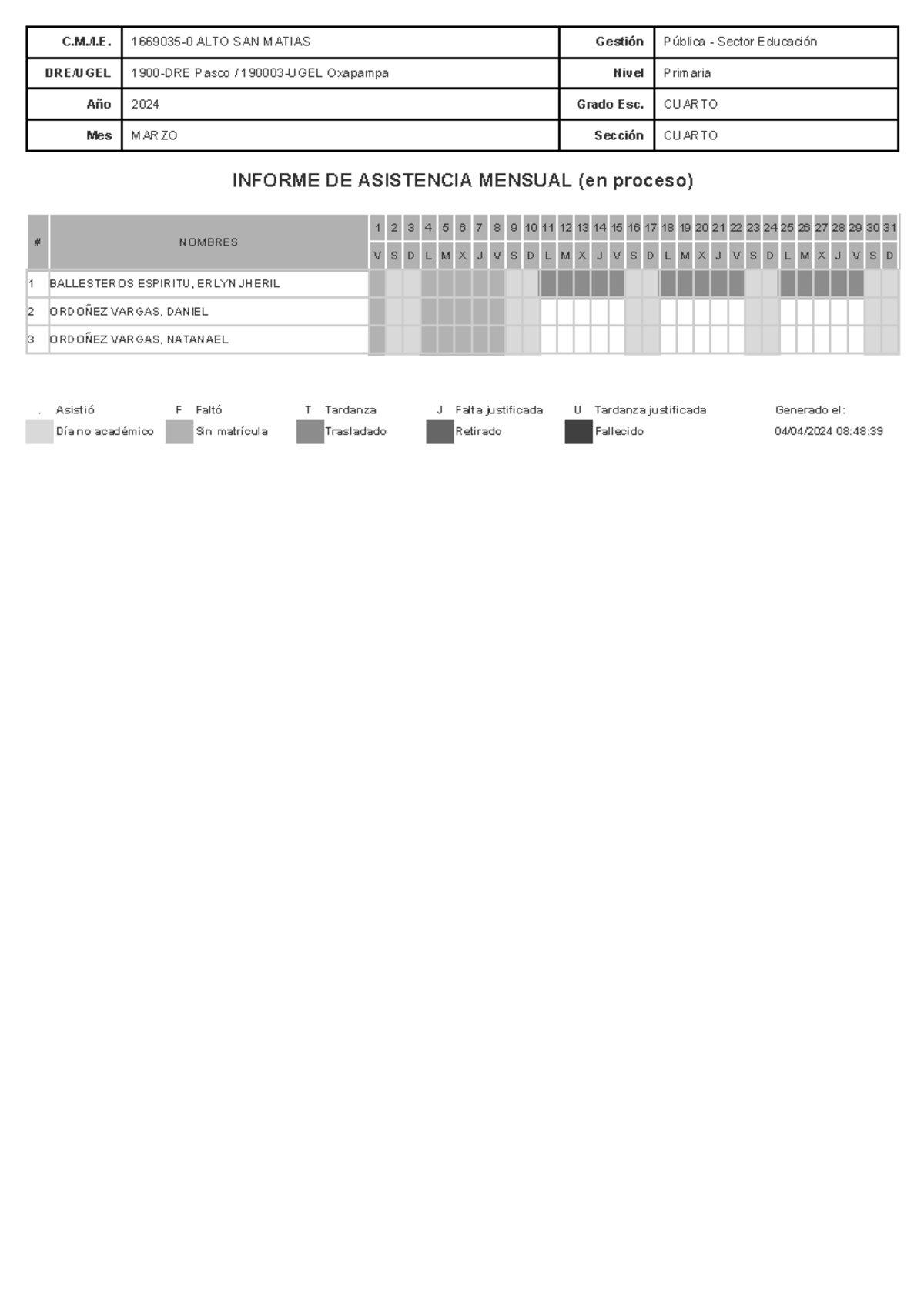Reporte Asistencia - PEDAGOGIA - C.M./I. 1669035- 0 ALTO SAN MATIAS ...