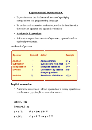 C Programs - Programming Methodology & C Programming - MG University ...