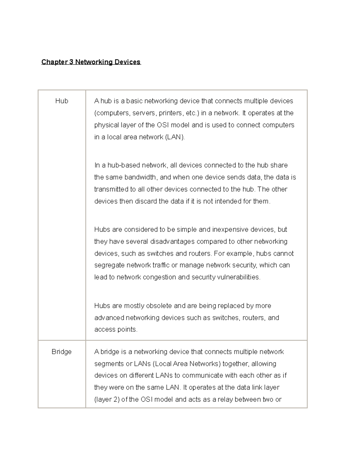 Chapter 3 Networking Devices - Chapter 3 Networking Devices Hub A hub ...