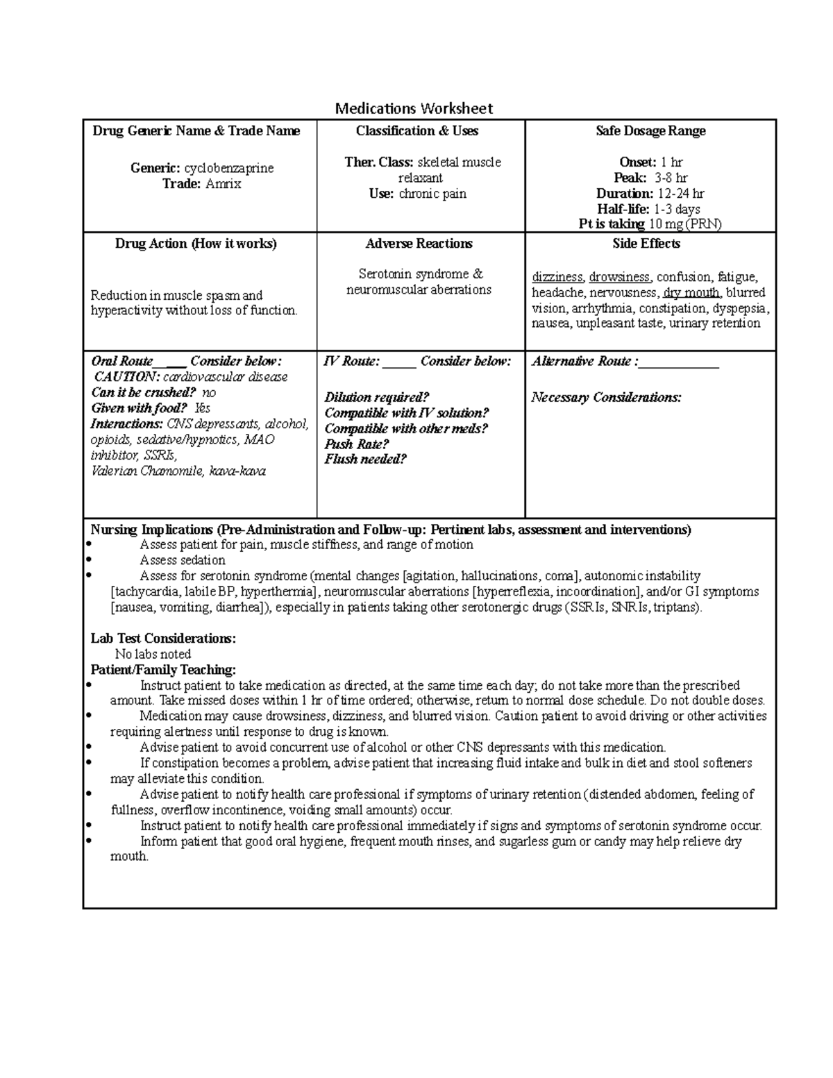 Cyclobenzaprine (Amrix) - Medications Worksheet Drug Generic Name ...