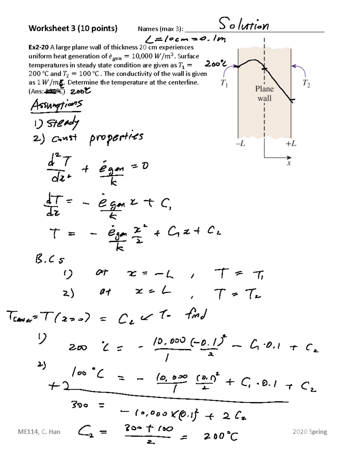 WS3 solution - WS3 - Warning: TT: undefined function: 32 Warning: Error during font loading ...