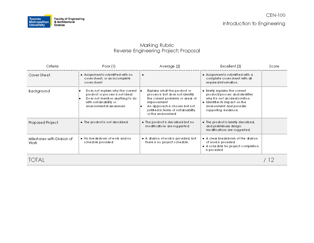 Reverse Engineering Project Rubric F 22 - Introduction to Engineering ...