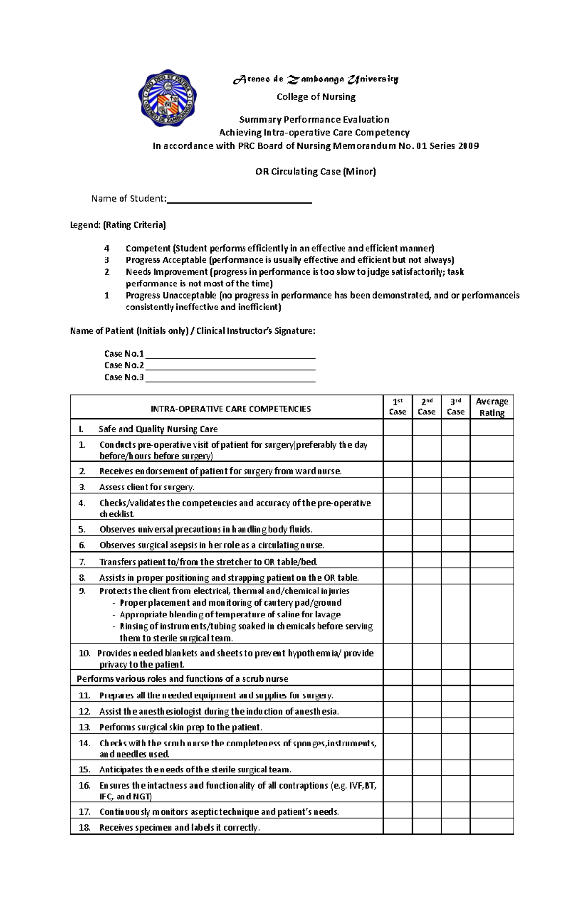OR Checklist Circulating Minor - Ateneo de Zamboanga University College ...