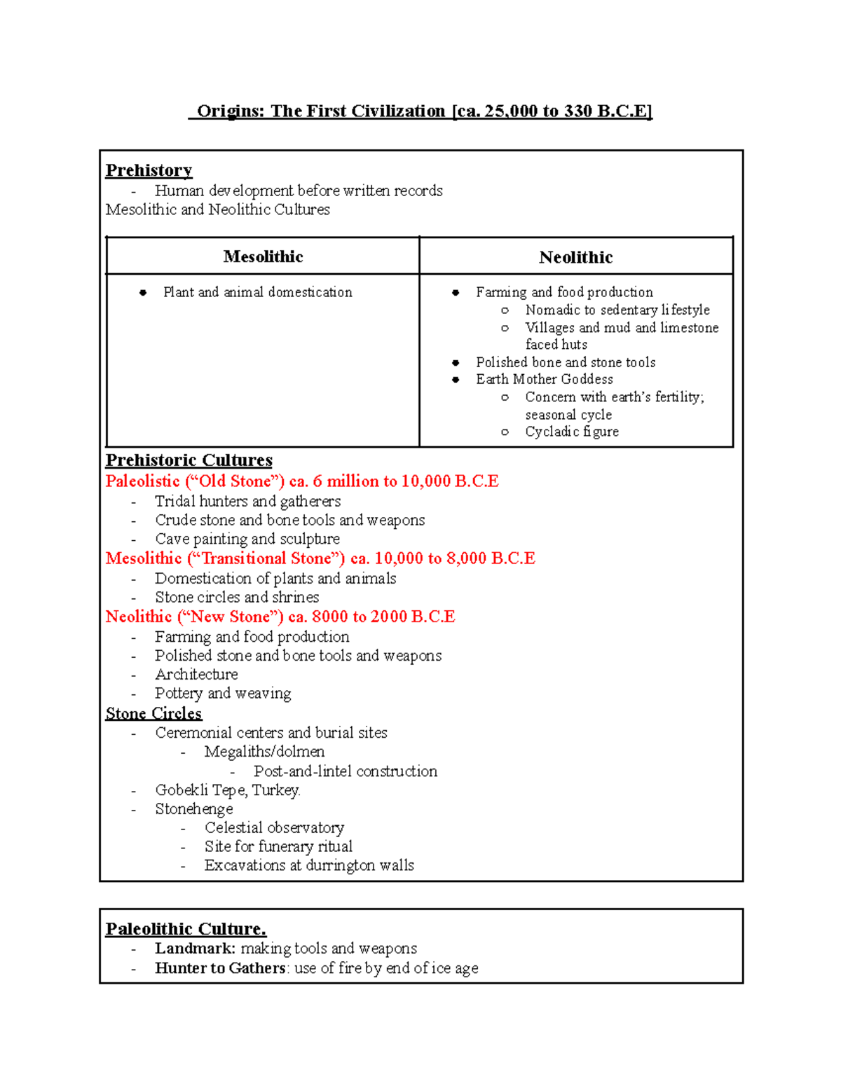 Landmarks of Humanities Chapter 1 (English 200) - Origins: The First ...