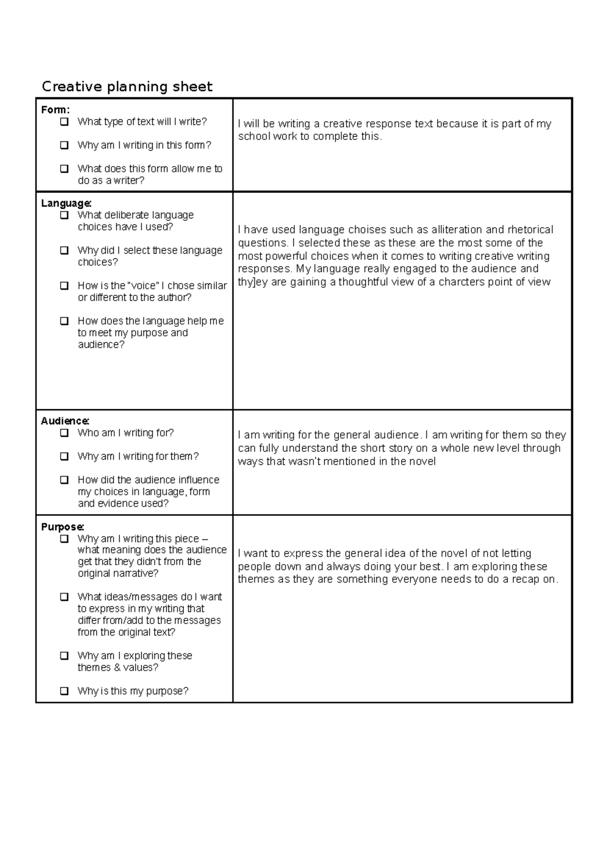 Creative Planning GRID - Creative planning sheet Form: What type of ...