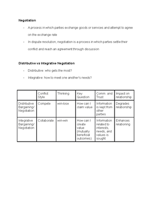Types of Conflict Resolution Methods - Mediation Collaborative ...