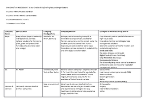 Fieldwork Risk Assessment Form - SafetyNet Reference No: UOW08581 ...