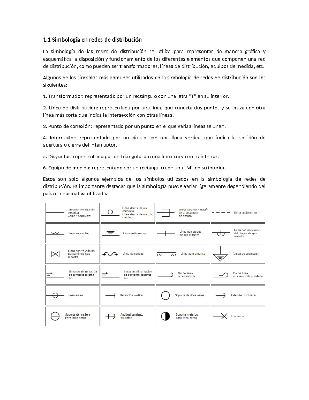 Redes de distribucion - 1 Simbología en redes de distribución La ...
