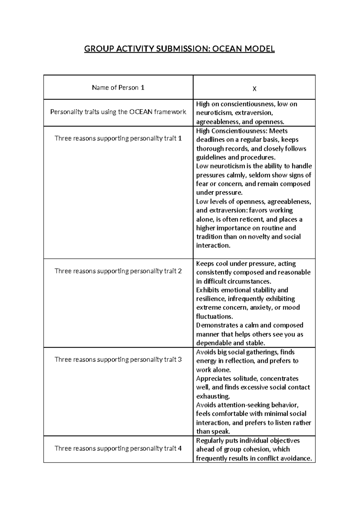 IMT Ocean Activity - GROUP ACTIVITY SUBMISSION: OCEAN MODEL Name of ...