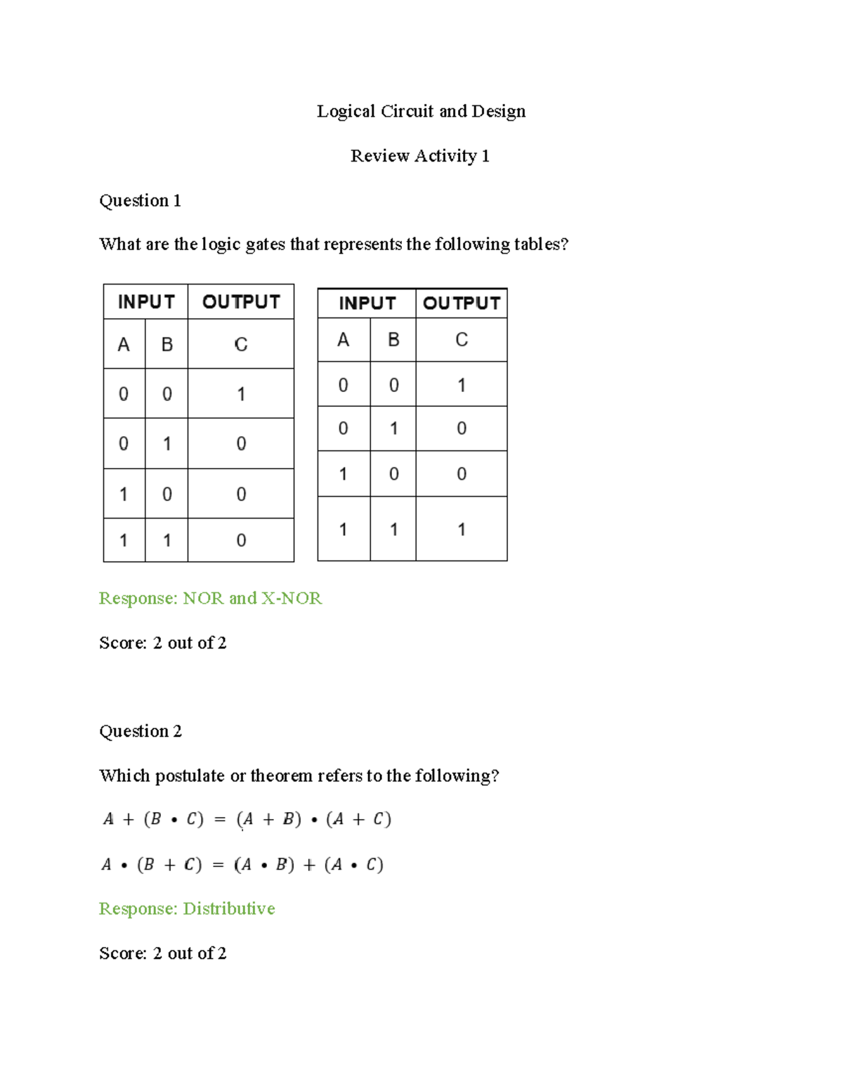 Logical Circuit and Design Activity 1 - Logical Circuit and Design ...