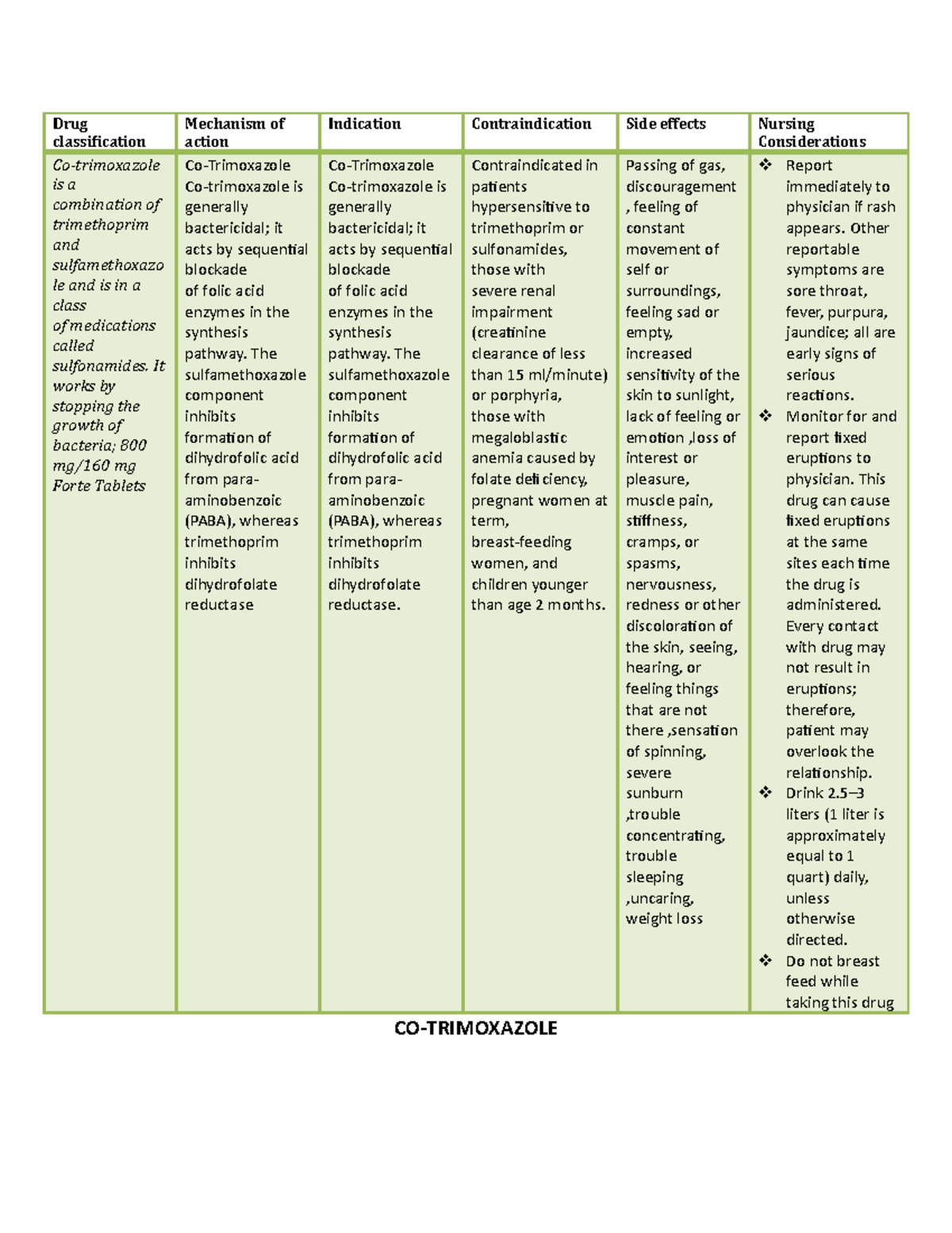 Cotri - this can help you to answer your task in nursing subjects ...