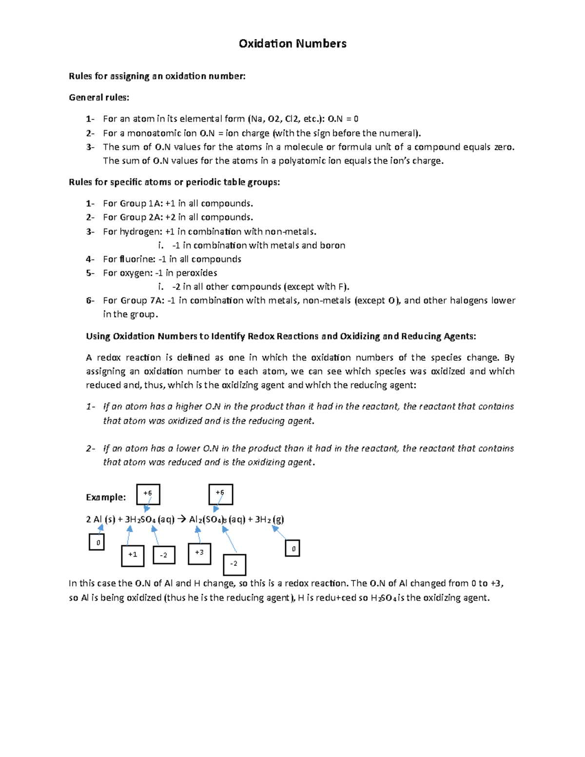Rules for assigning an oxidation number - Oxidation Numbers Rules for ...
