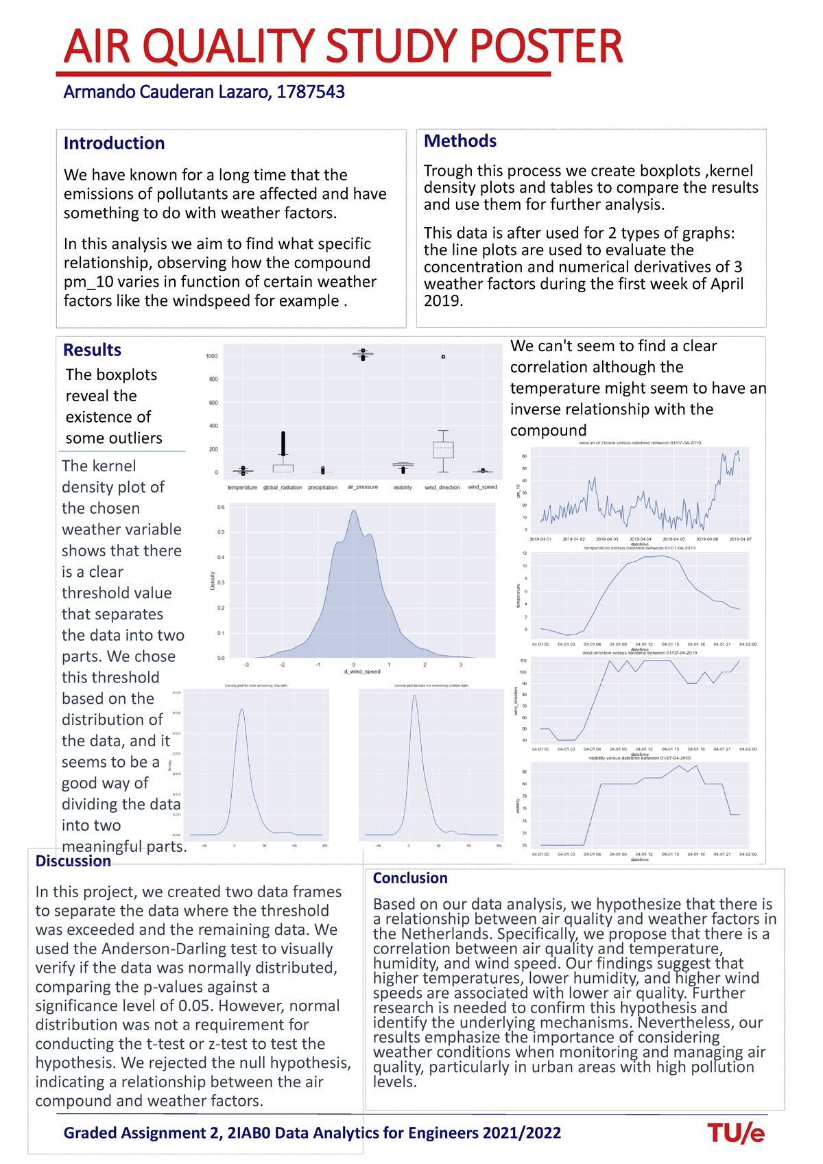 Poster template GA2 - lecture otes on the subjey - Graded Assignment 2 ...