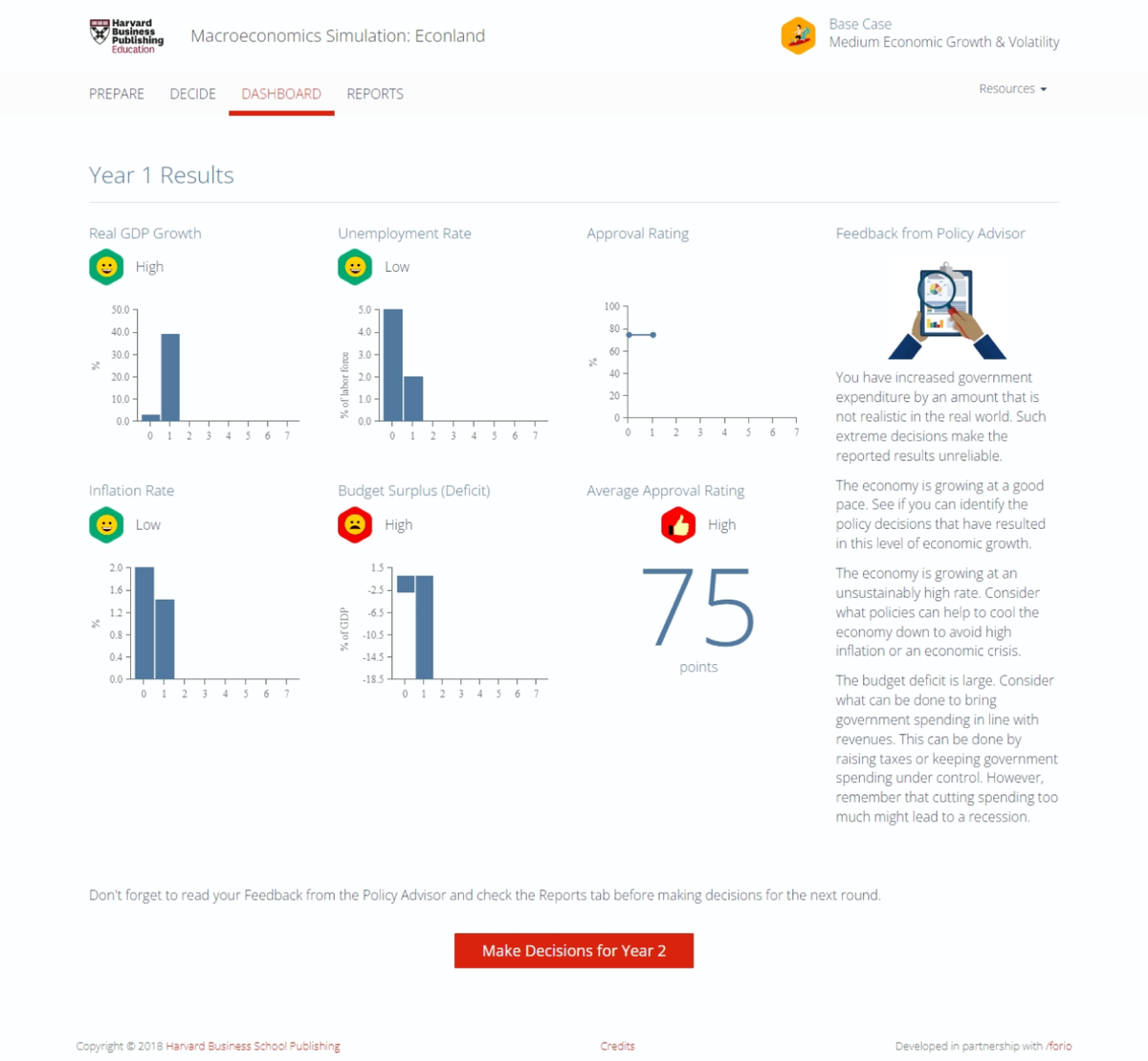 Macroeconomics Simulation Econland (22.07.2024 10 48) - Harvard Base ...