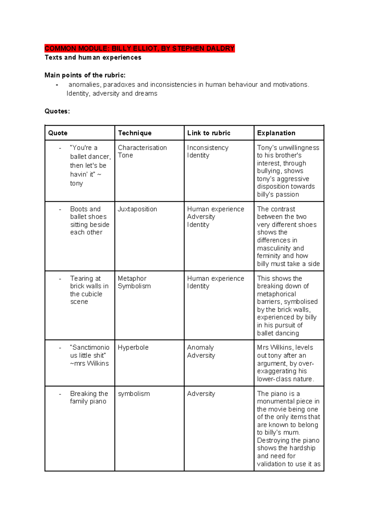 Summary - it helps - COMMON MODULE: BILLY ELLIOT, BY STEPHEN DALDRY ...