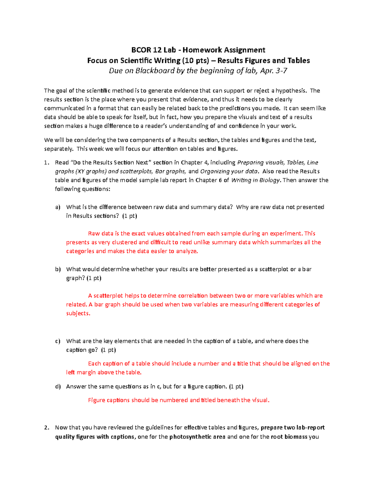 BCOR 12 Post-lab Results Tables and Figures assignment - BCOR 12 Lab ...