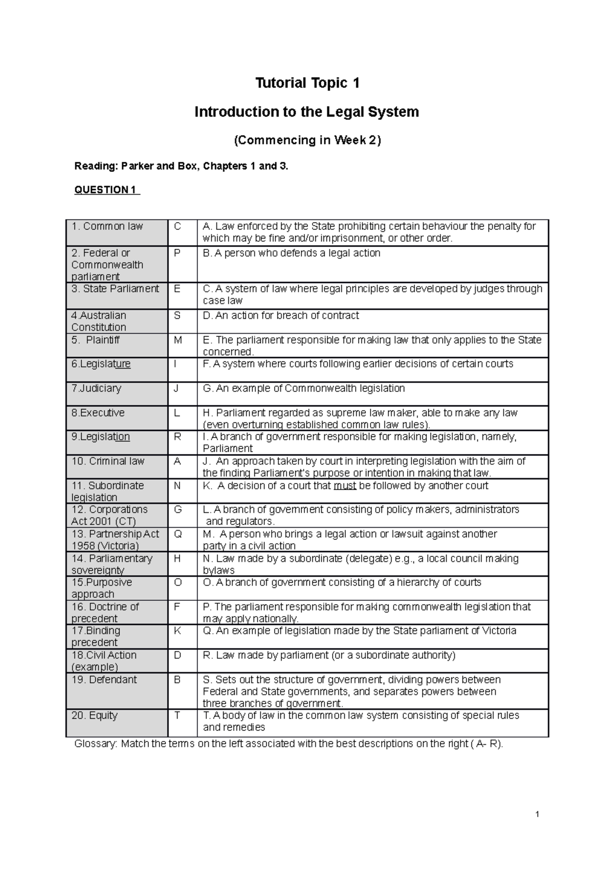 Tutorial Topic 1 Week 2 Introduction to Legal system (1) - Copy ...