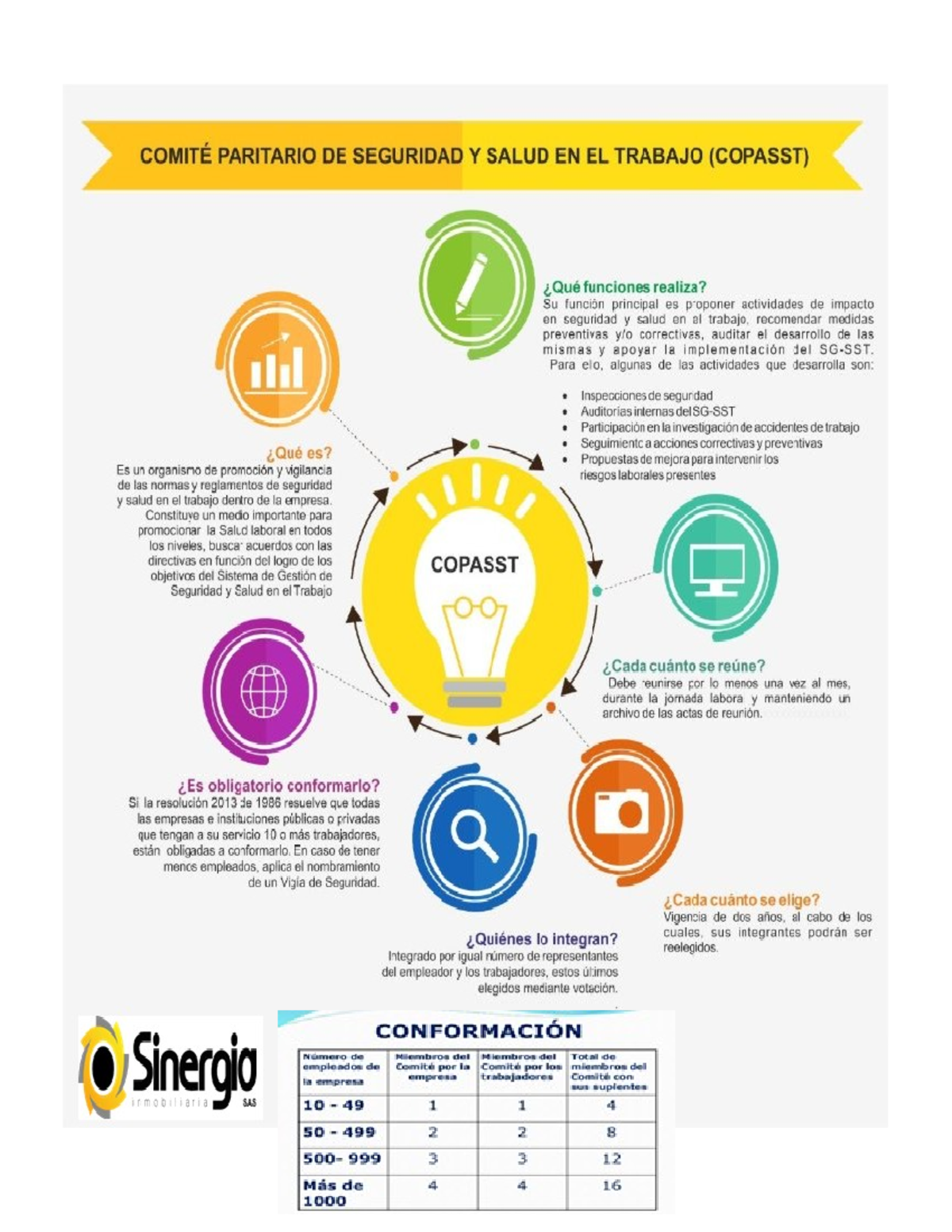 Cartel copasst - csbysdv - COMITÉ PARITARIO DE SEGURIDAD Y SALUD EN EL ...