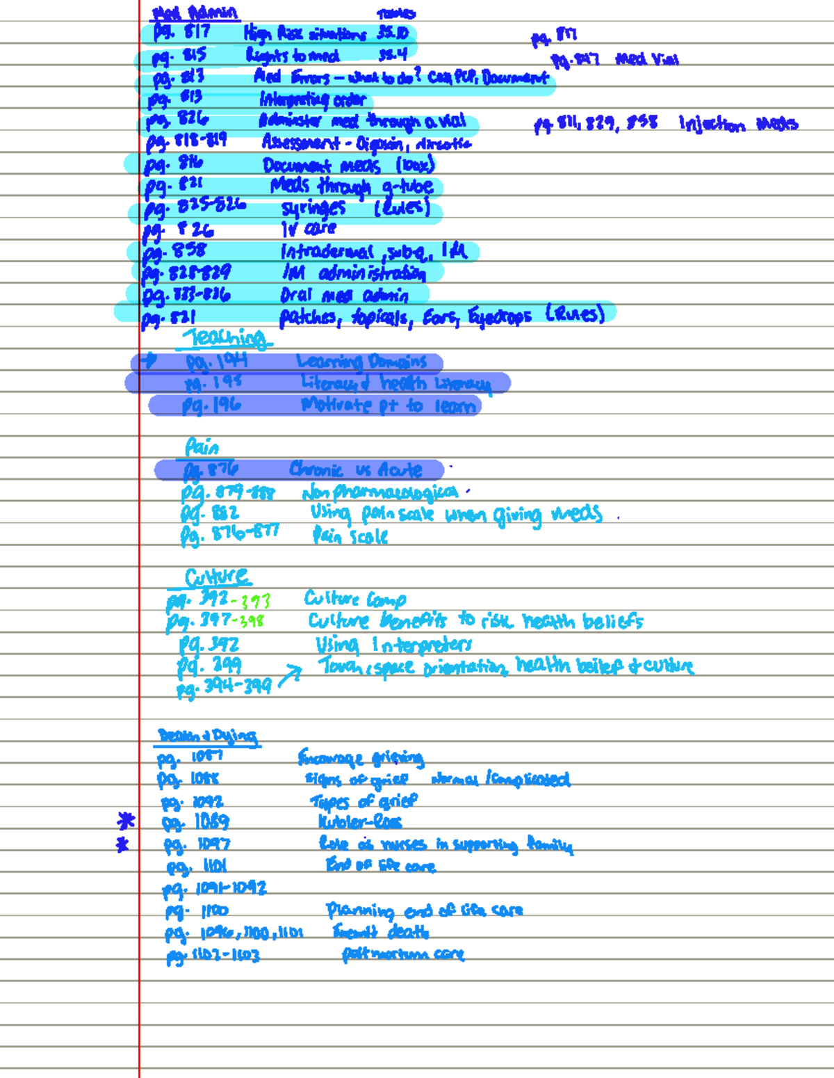 Study guide Exam 4 - Notes - Med Admin Tables pg. 817 High Risk ...