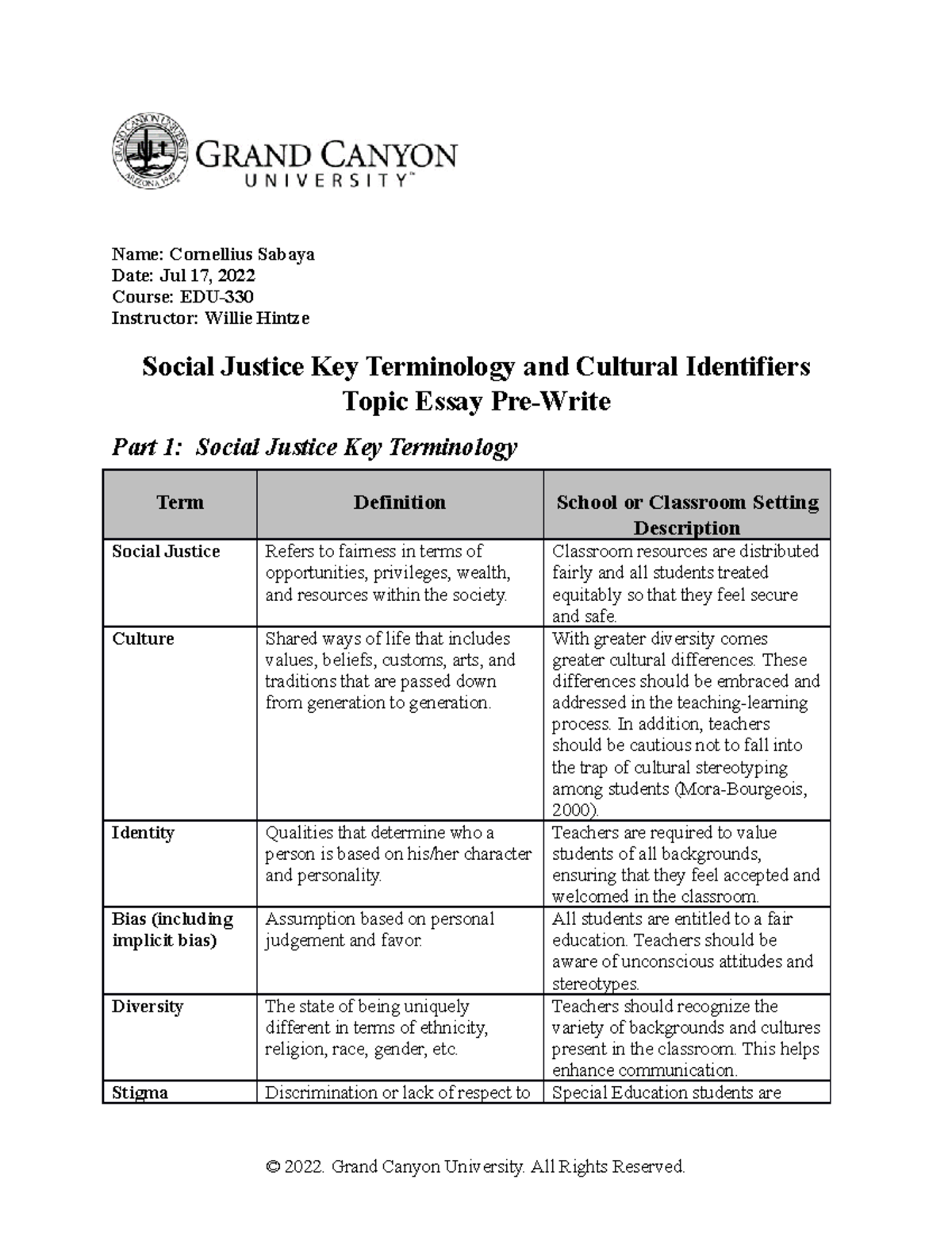 EDU 330 T1 Social Justice Terminologyand Cultural Identifiers Topic ...