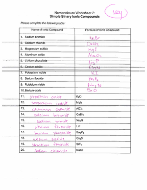 Electron Configuration SE Gizmo 18 - Name ...