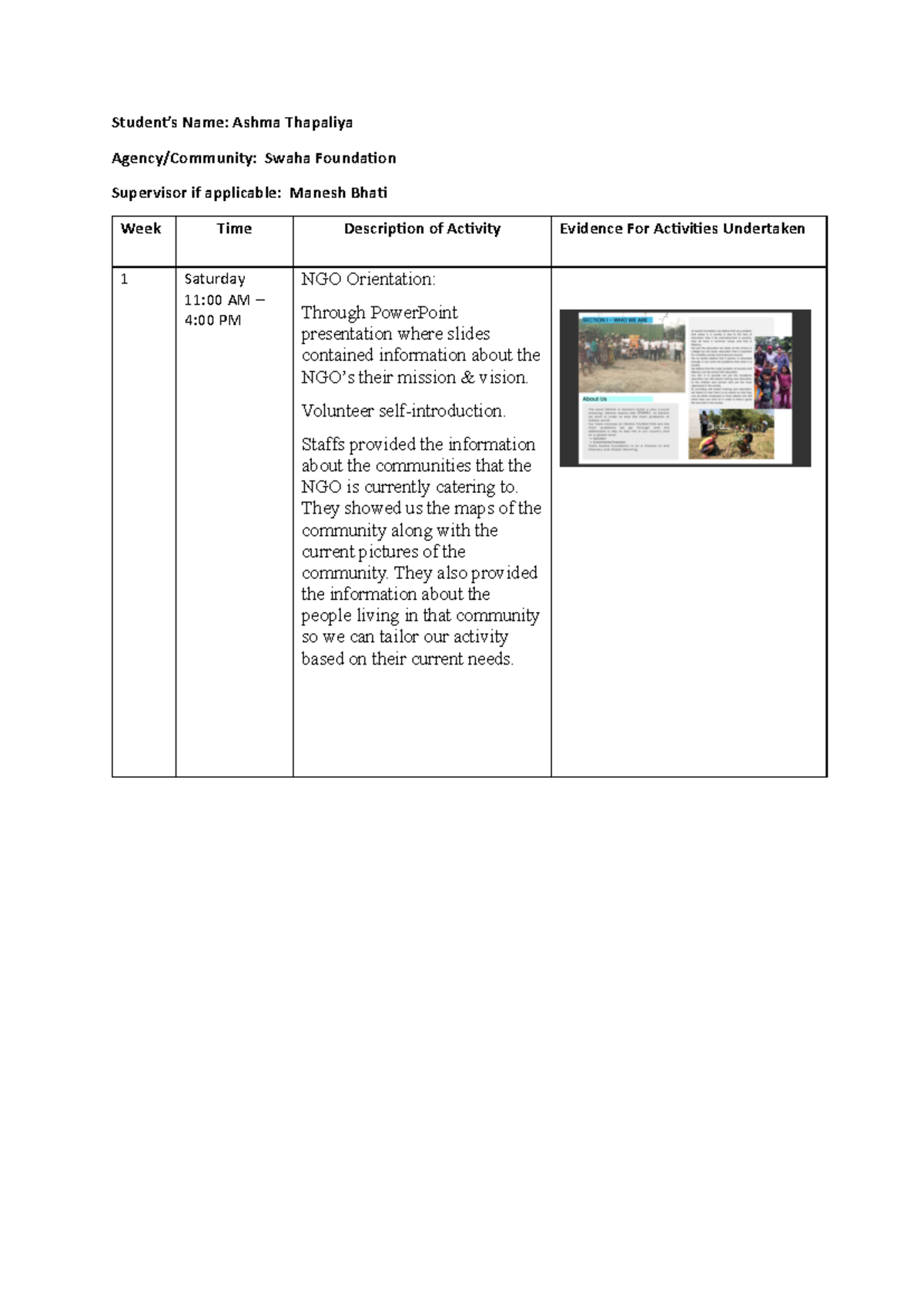 Hvco wpr 1 - English - Student’s Name: Ashma Thapaliya Agency/Community: Swaha Founda