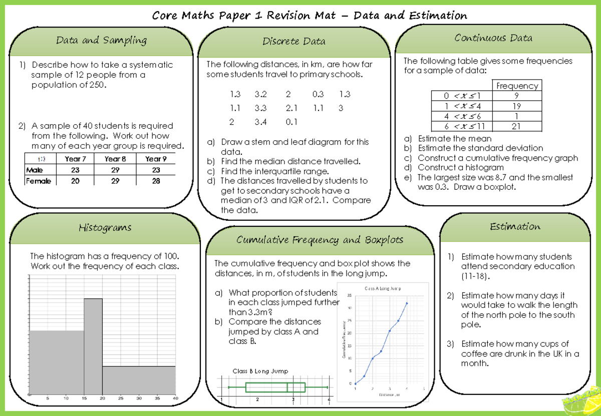 Revision mat paper 1 - practice questions - Core Maths Paper 1 Revision ...