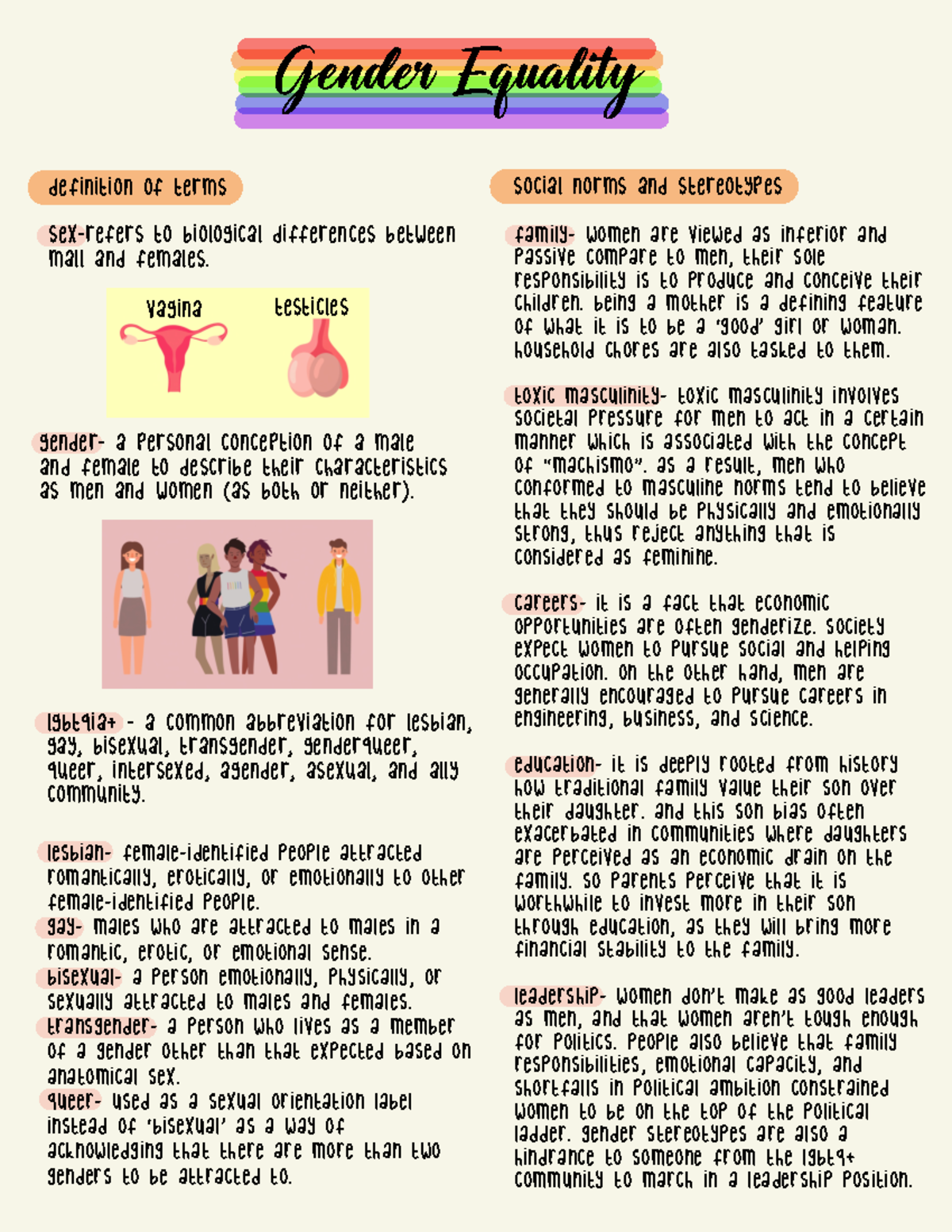 Gender Equality - Gender Equality definition of terms Sex-refers to ...